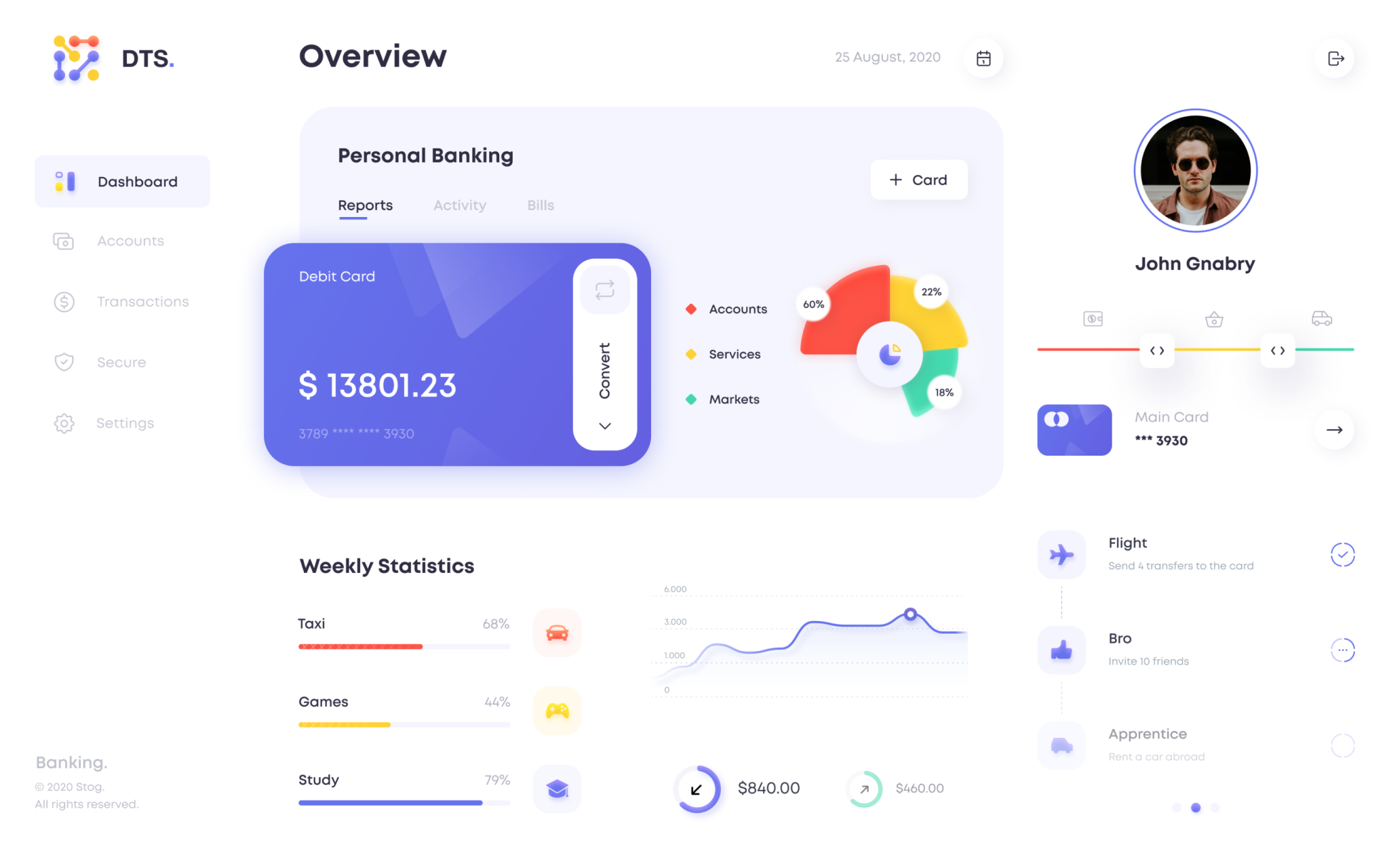 Services - elementskit