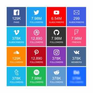 One WP Solution to All Social Media Needs