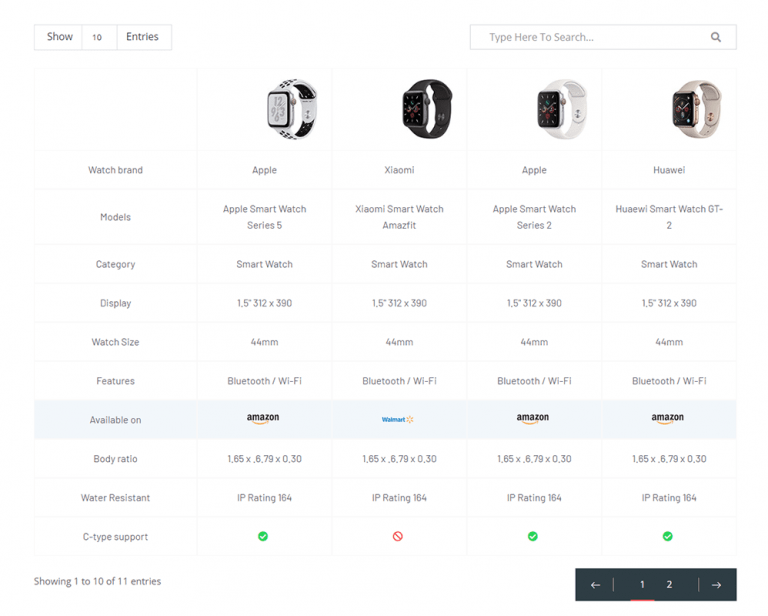 11 Best Elementor Tables Plugins Compared 2025