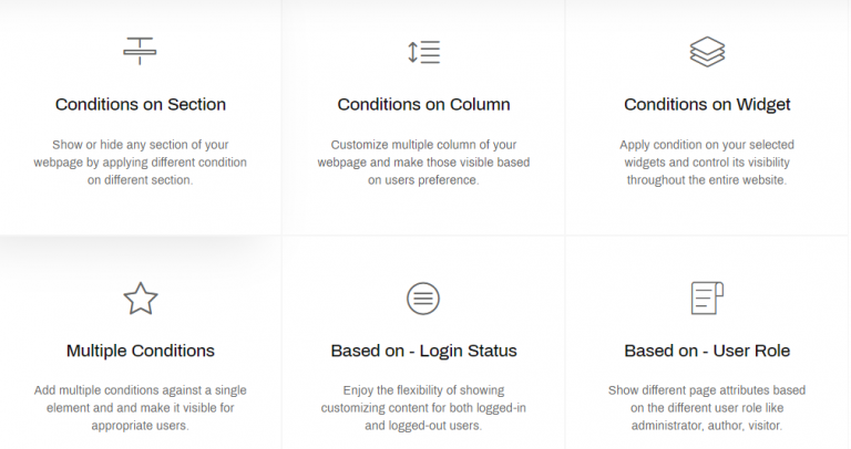 What is Conditional Content and Why You Should Leverage It?