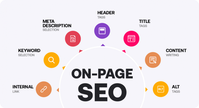 How To Customize Single Woocommerce Product Page