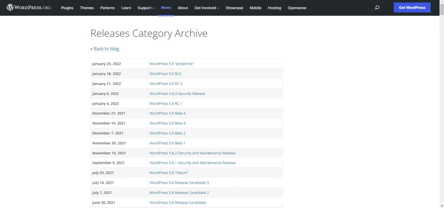 How To Stop Ddos Attacks On Wordpress Without Technical Knowledge