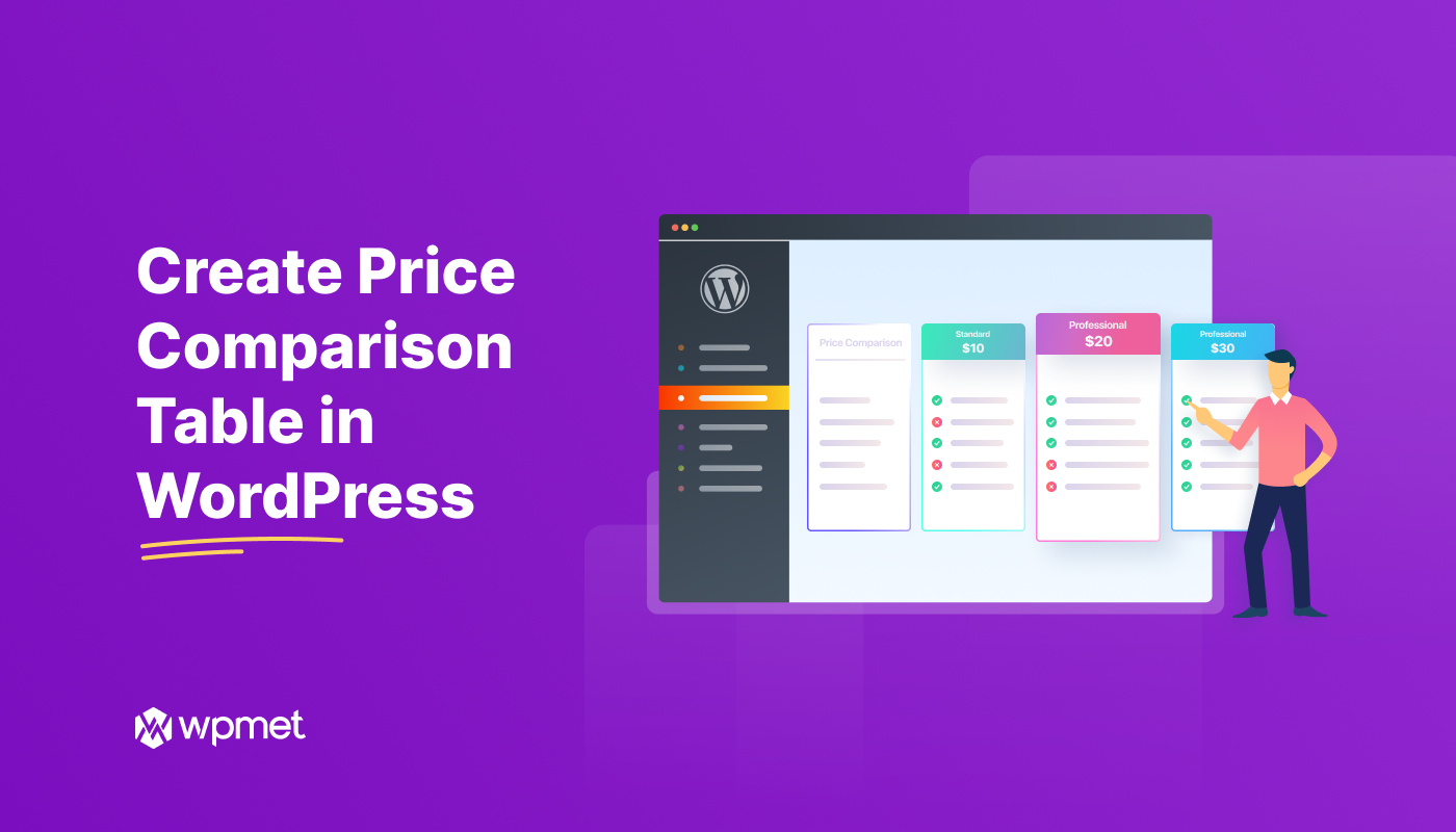 WordPress 