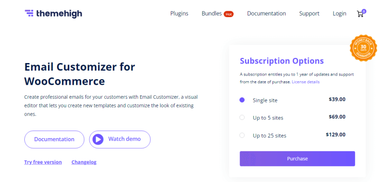 Best Woocommerce Email Customizers Wpmet